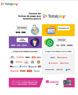 Pagar Totalplay | Guía Completa
